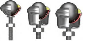 Ball Transfer Units by Mounting Types | Machine Designing